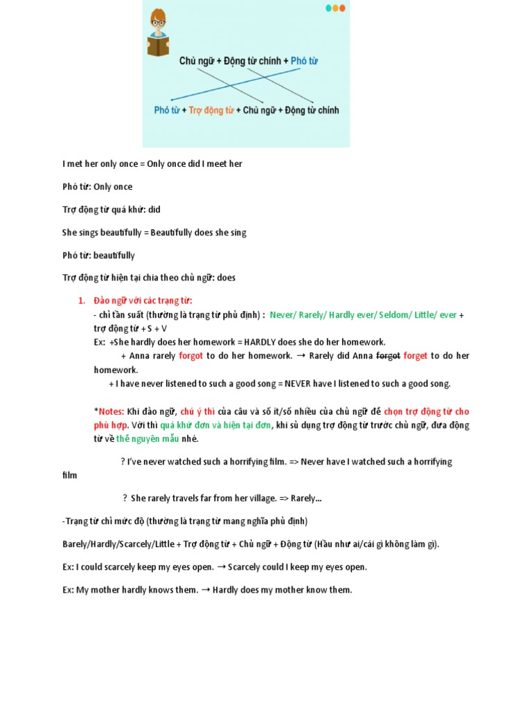 1. Đảo ngữ với các trạng từ:: Never/ Rarely/ Hardly ever/ Seldom ...