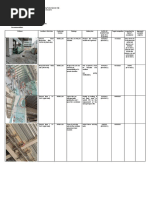 CCTV Monitoring Report Template | PDF | Business | Finance & Money ...