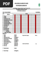 Checklist Kebersihan Harian | PDF