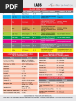 IV Fluids and Solutions Guide & Cheat Sheet (2023 Update) - Nurseslabs | PDF | Saline (Medicine ...