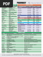 Drug Suffixes Cheat Sheet Sorted Alphabetically | PDF | Heart Failure ...