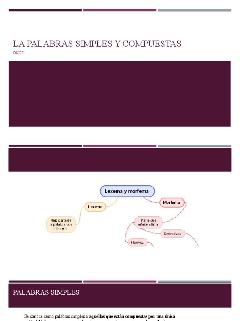 La Palabras Simples y Compuestas | PDF | Sustantivo | Verbo