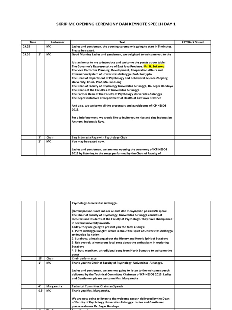 Skrip MC Opening Ceremony Dan Keynote Speech Day 1 | PDF