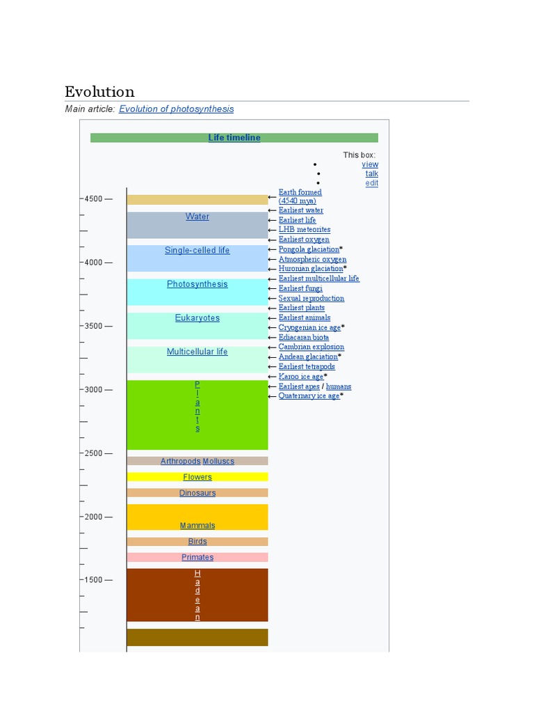 PH Evolution | PDF | Photosynthesis | Cyanobacteria