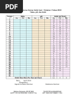 Logbook Limbah B3 | PDF