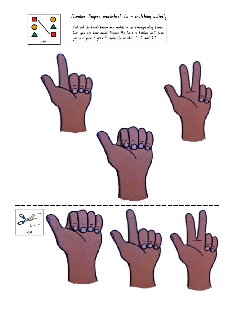 Number Fingers Worksheet 1 A-C | PDF