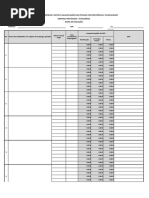 Modelo B - IVA - REGIME DE TRIBUTAÇÃO SIMPLIFICADO | PDF | Imposto ...