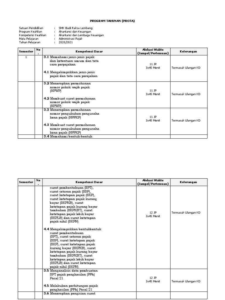 Lk2-Format Program Tahunan (Prota) | PDF