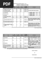 Cara Menghitung KDB, KLB, KDH, dan GSB | PDF