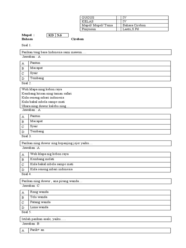 Judul Materi Bahasa Cirebon | PDF