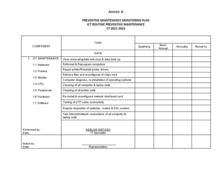 Annex A: Preventive Maintenance Monitoring Plan Ict Routine Preventive ...