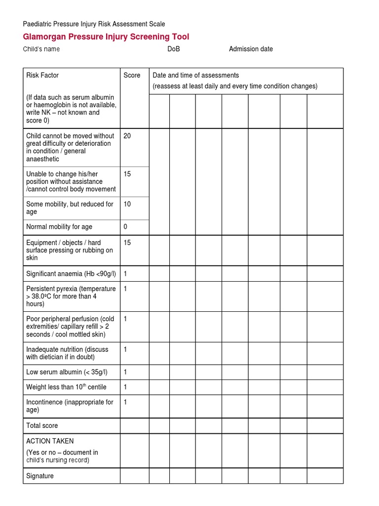 Paediatric Pressure Injury Risk Assessment Scale | PDF | Clinical ...