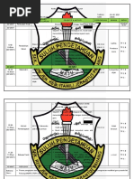 Contoh RPH Prasekolah | PDF
