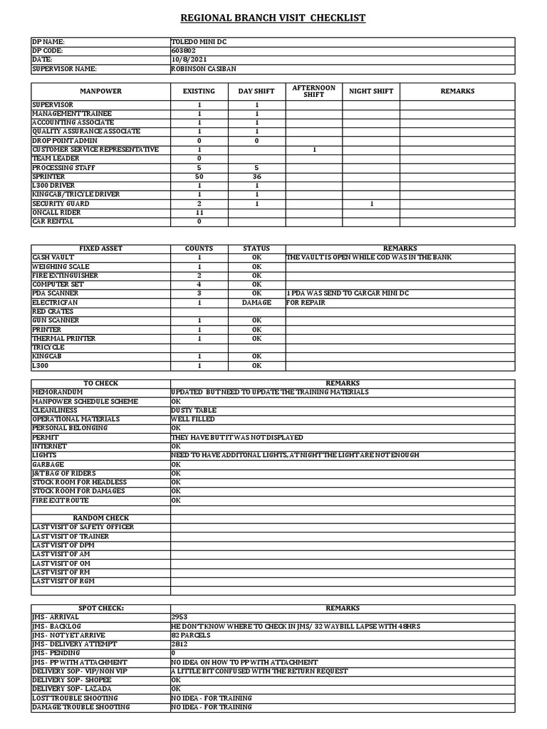 South Cebu Regional Branch Visit Checklist | PDF | Computing