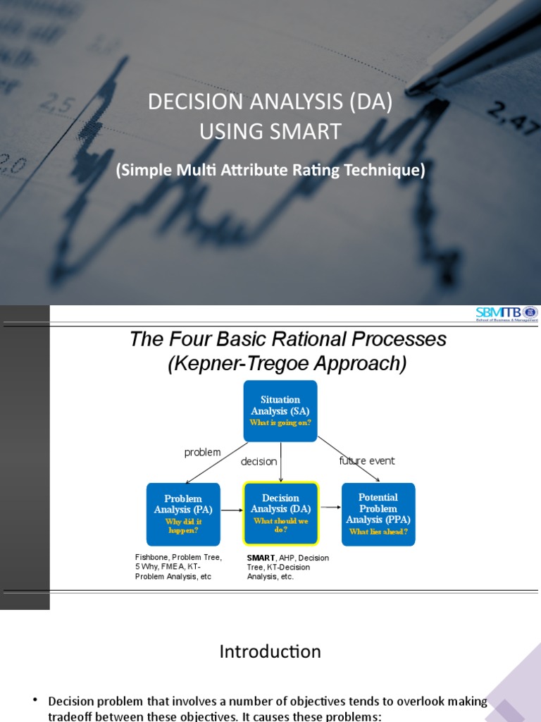 Decision Analysis (Da) Using Smart: (Simple Multi Attribute Rating ...