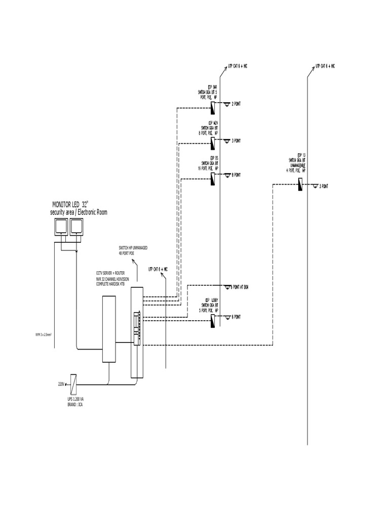 8.si SLD CCTV r3 Model | PDF