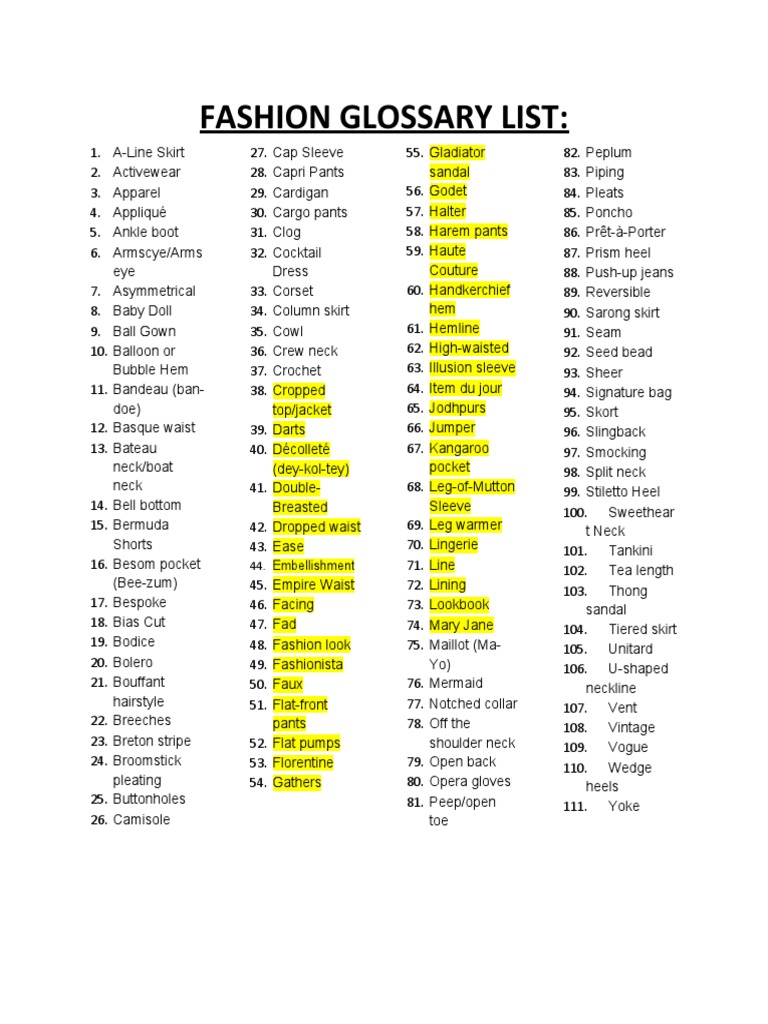 Fashion Glossary | PDF | Cultural Trends | Popular Culture & Media Studies