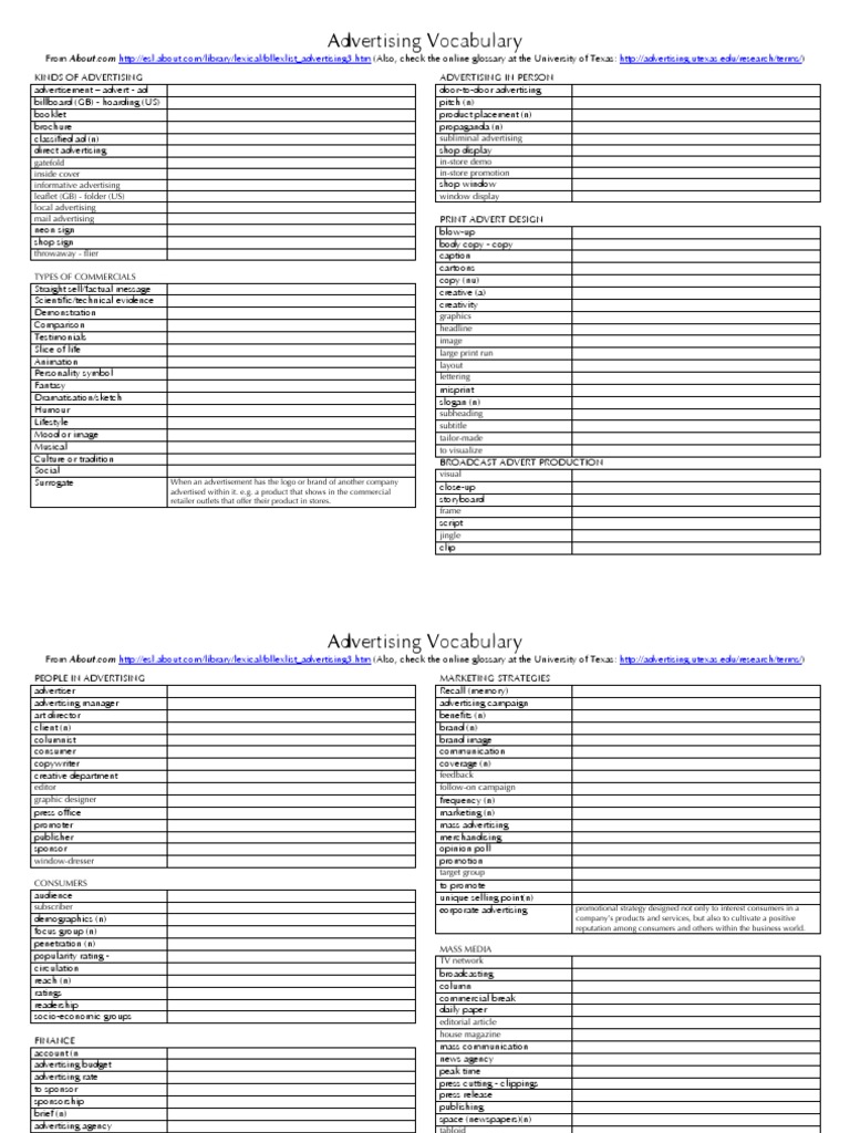 Advertising Vocabulary: A Comprehensive Glossary of Key Terms Related ...