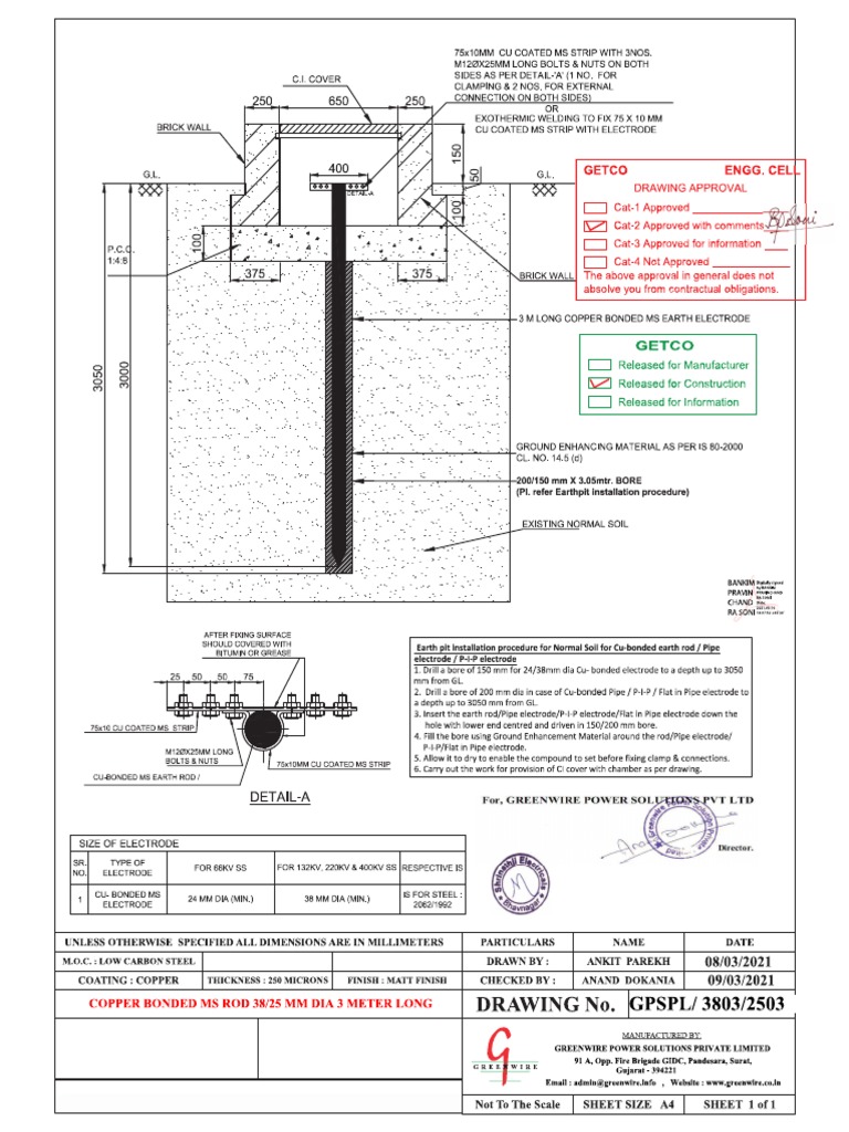 GETCO Approved Drawing | PDF