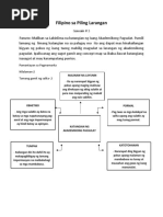 EXAMPLE OF Bionote | PDF