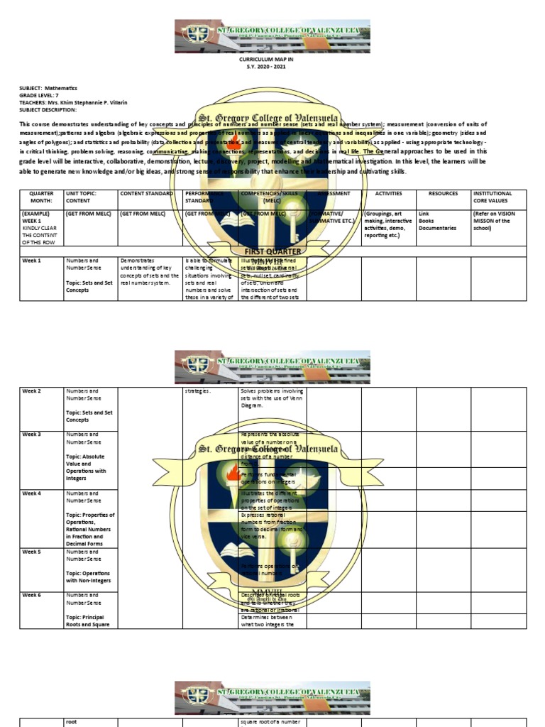 Curriculum Map Grade 7 | PDF | Numbers | Set (Mathematics)