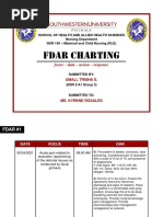 DAR Charting | PDF | Patient | Emergency Department