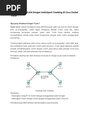 Konfigurasi Vlan Trunk Dan Inter Vlan Routing Pada Cisco Packet