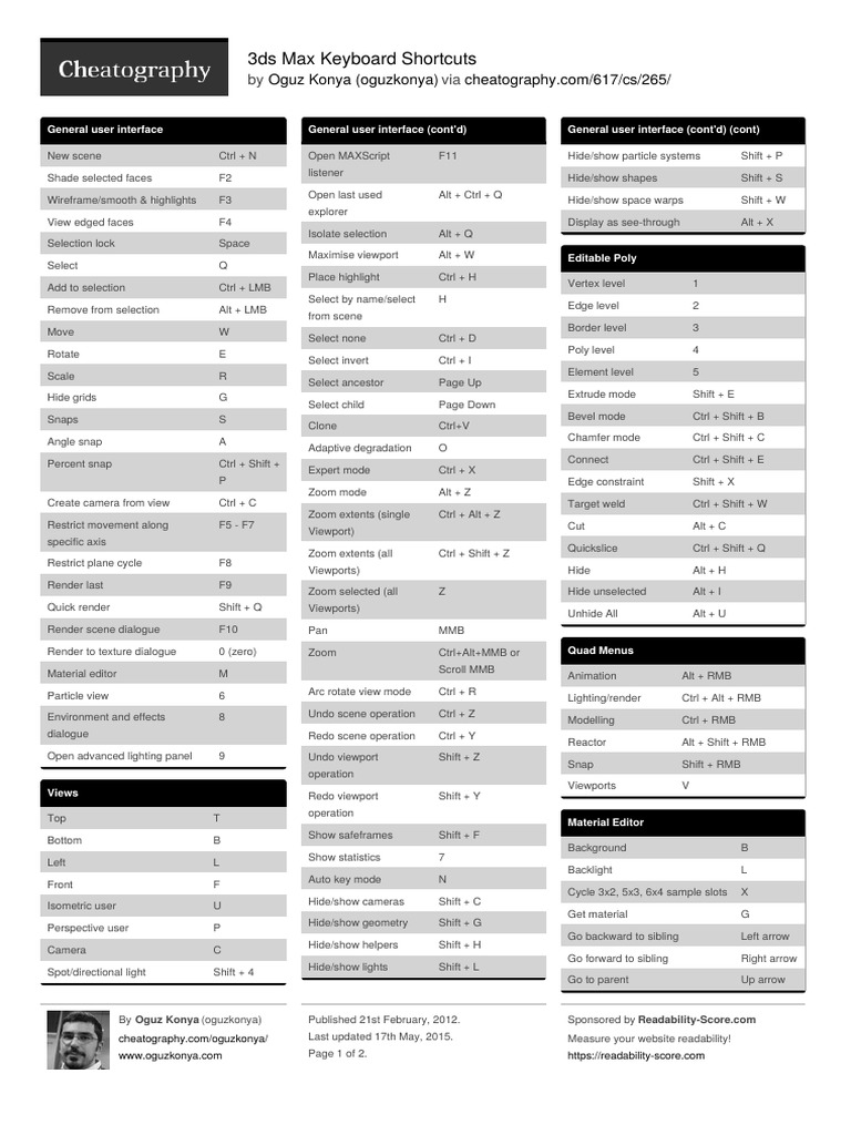 3dsmax Keyboard Shortcut | PDF