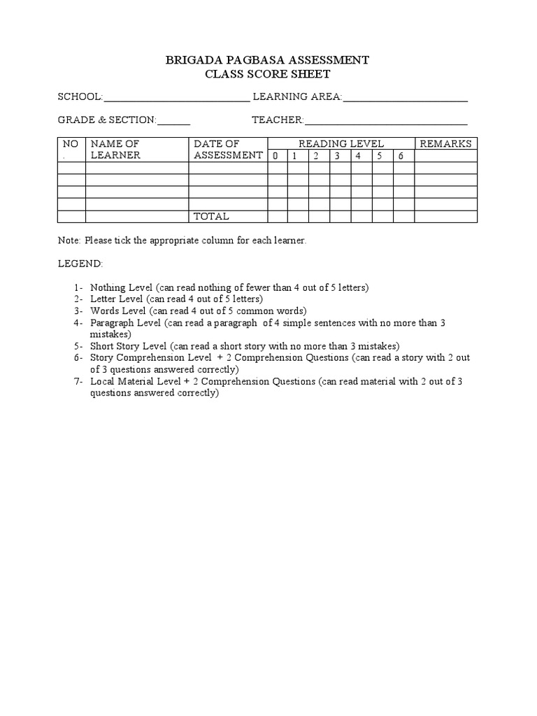 Brigada Pagbasa Assessment Tool | PDF