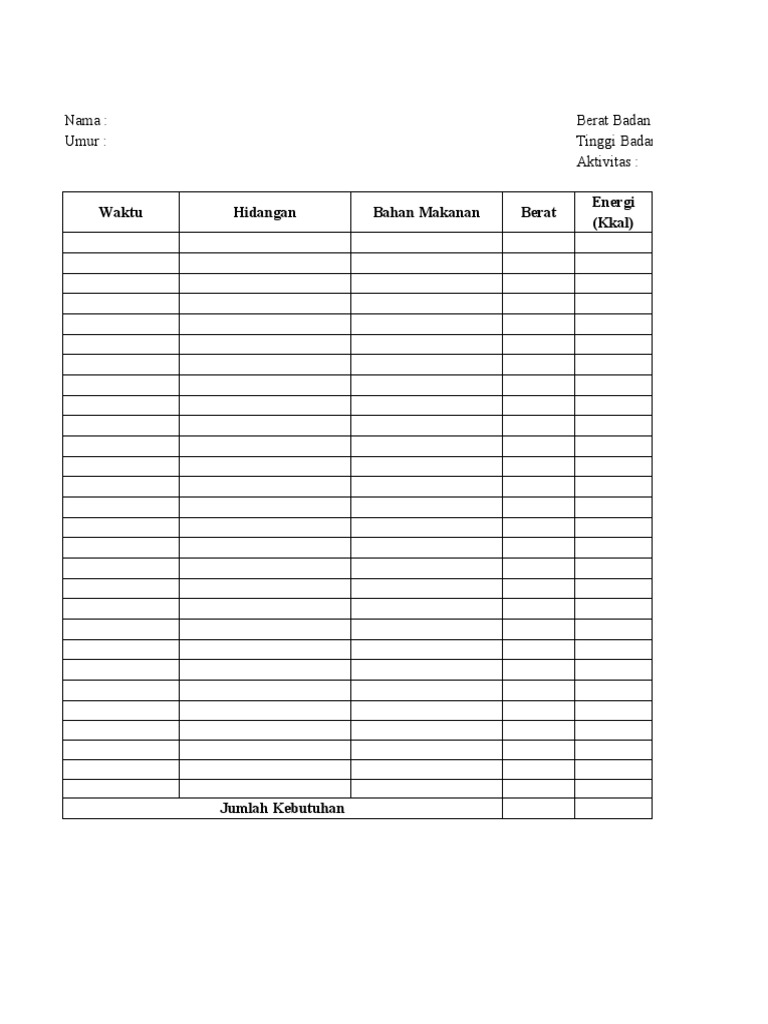Tabel Form Menu Makanan | PDF