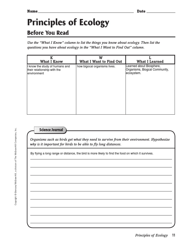 Principles of Ecology: Before You Read | PDF | Ecological Niche | Ecology