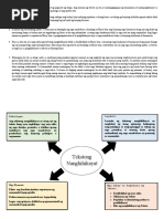Tekstong Panghihikayat | PDF