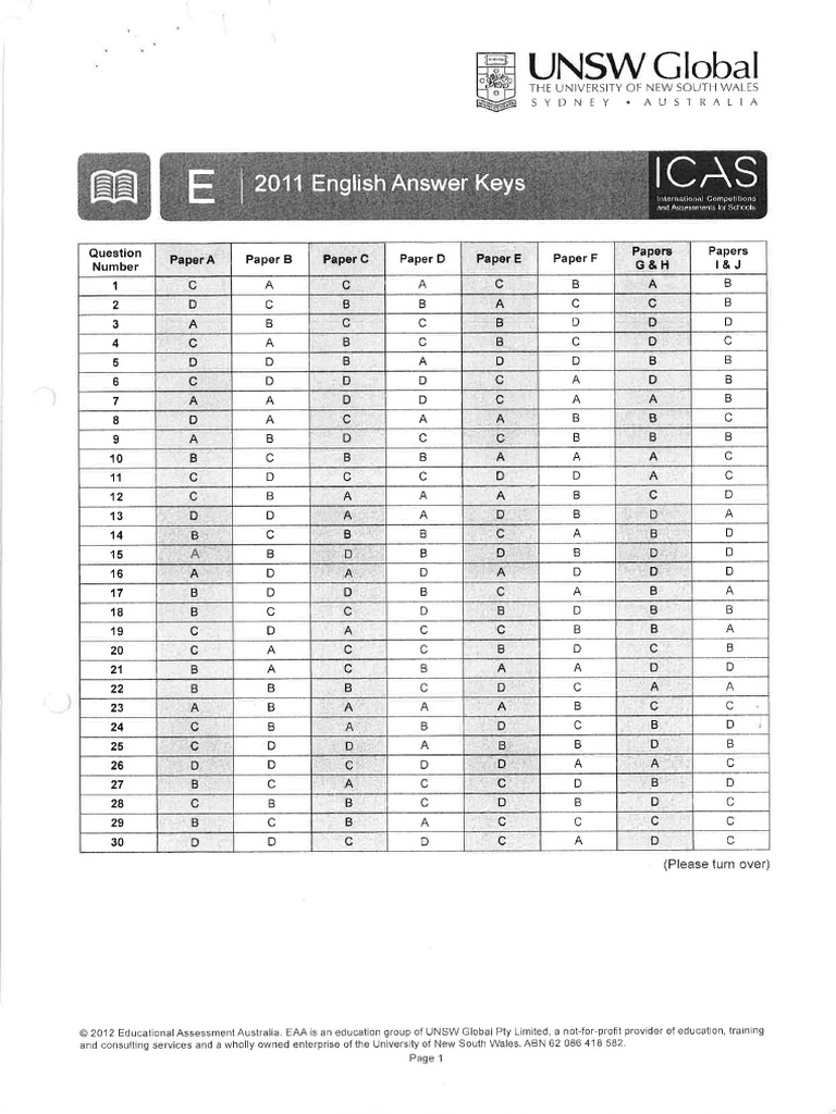 ICAS English 2011 Answer Keys | PDF