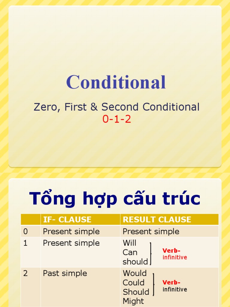 Conditionals Types 0 1 2 | PDF | Grammar | Linguistics