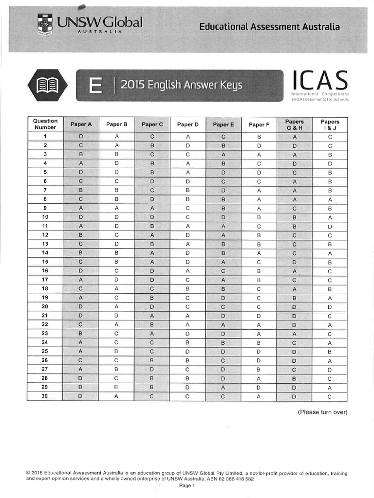 ICAS English 2015 Answer Keys | PDF