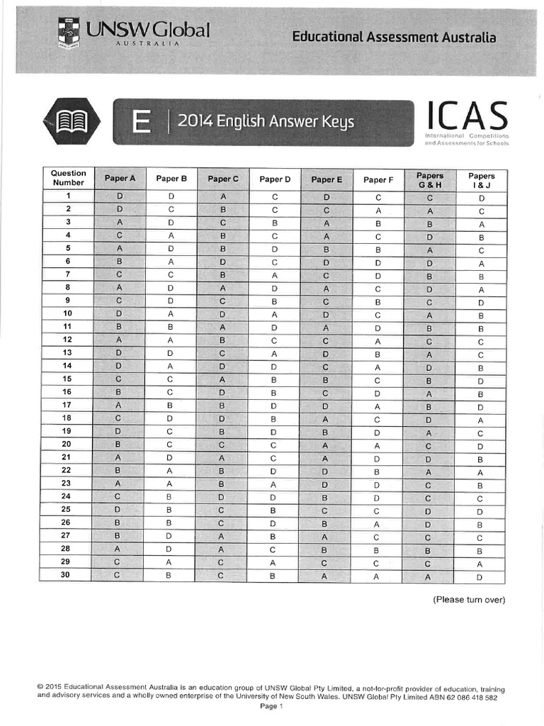 ICAS English 2014 Answer Keys | PDF
