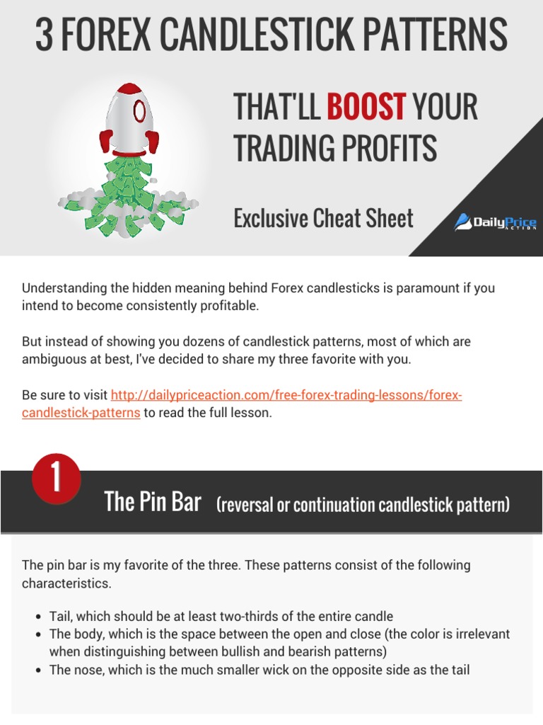 Forex Candlestick Patterns Guide | PDF | Market Trend | Communication