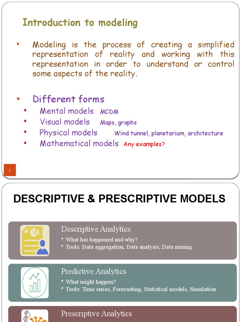 Introduction To Modeling: Different Forms | PDF | Mathematical Optimization | Mathematical Model