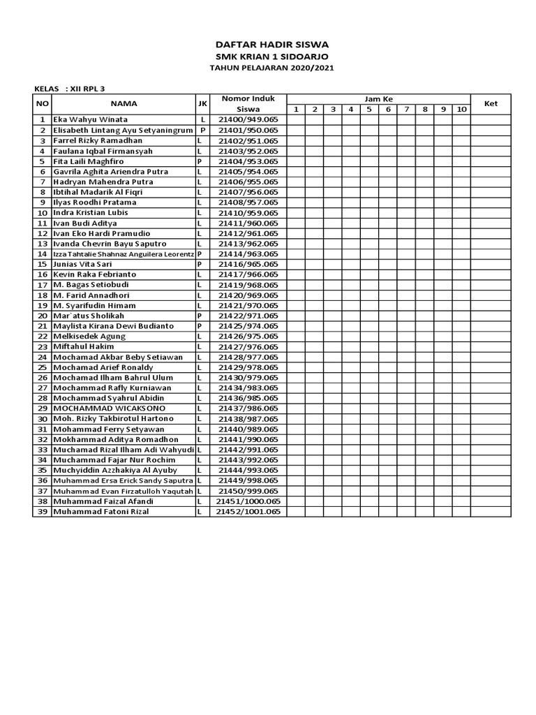 Daftar Siswa Kelas XII RPL 3 2020-2021 | PDF
