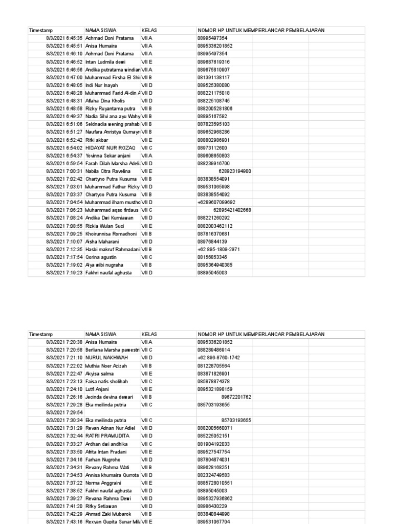 Student Contact List for Improving Learning Delivery Through Mobile ...