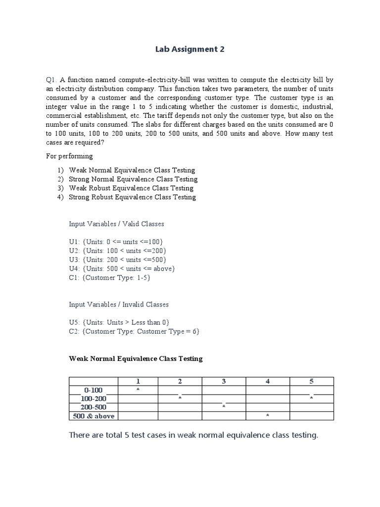 Lab Assignment 2: There Are Total 5 Test Cases in Weak Normal ...