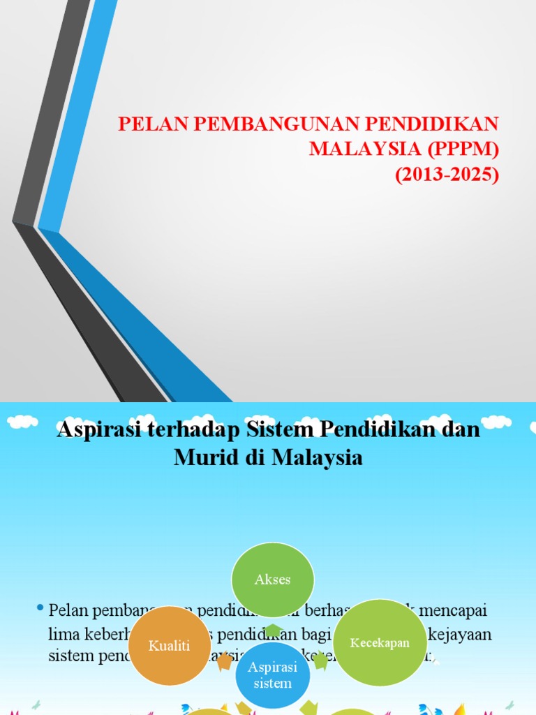 Bab 5 - PPPM 2013-2025 | PDF