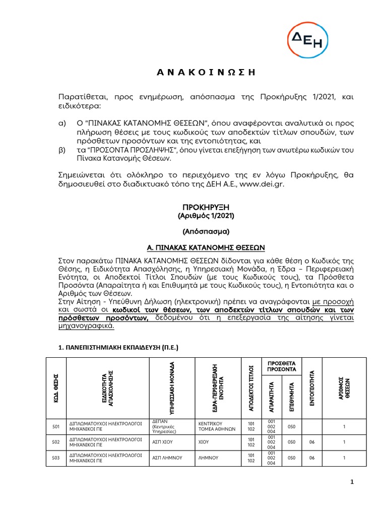 ΘΕΣΕΙΣ ΕΡΓΑΣΙΑΣ ΑΟΡΙΣΤΟΥ ΧΡΟΝΟΥ ΣΤΗ ΔΕΗ 2021 | PDF