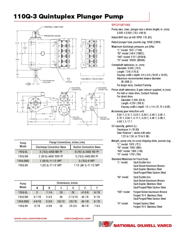 110Q 3 Wheatley HP125 | PDF | Steel | Pump