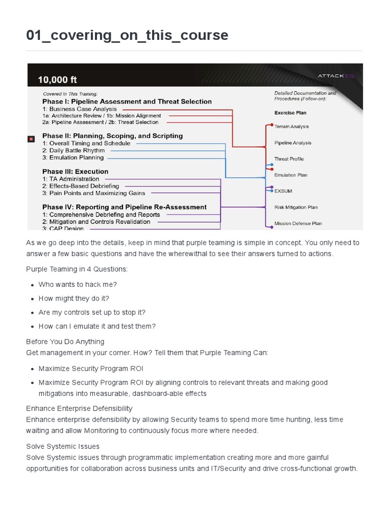 Covering On This Course | PDF | Career & Growth