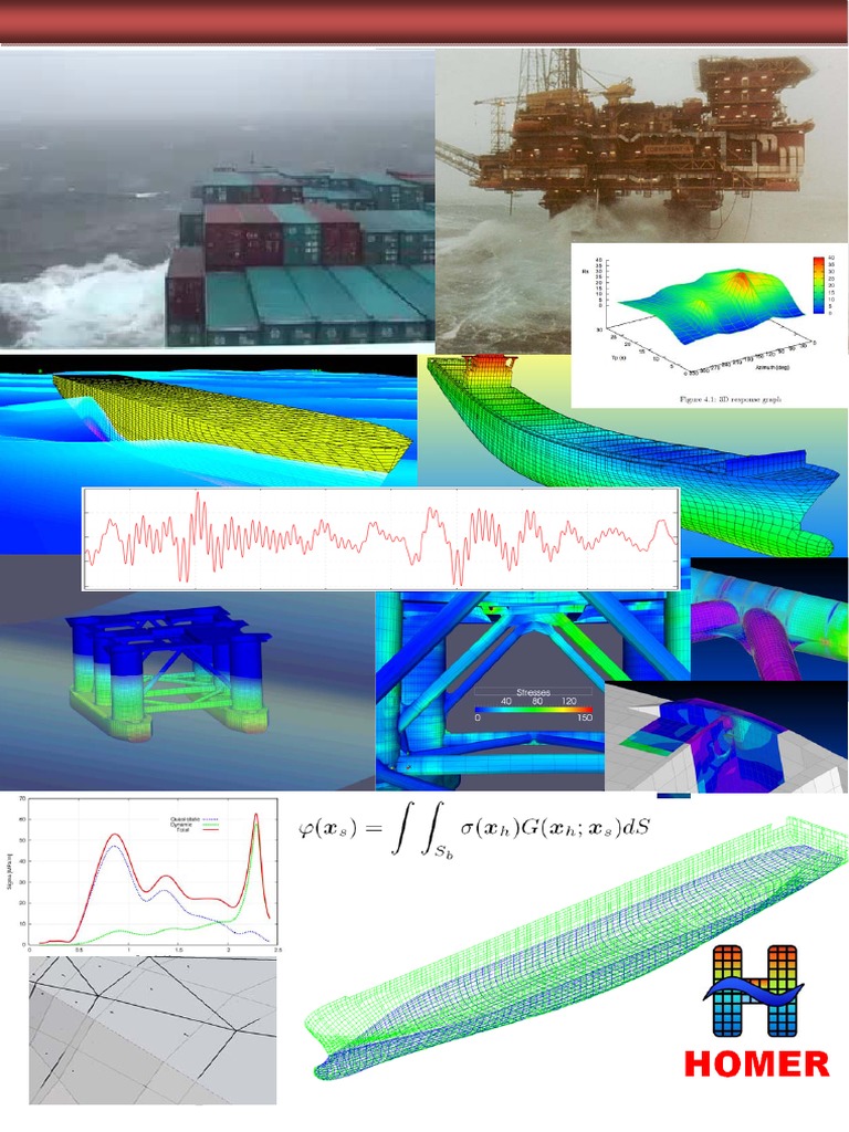 Hydro Structure Papers | PDF | Fluid Dynamics | Waves