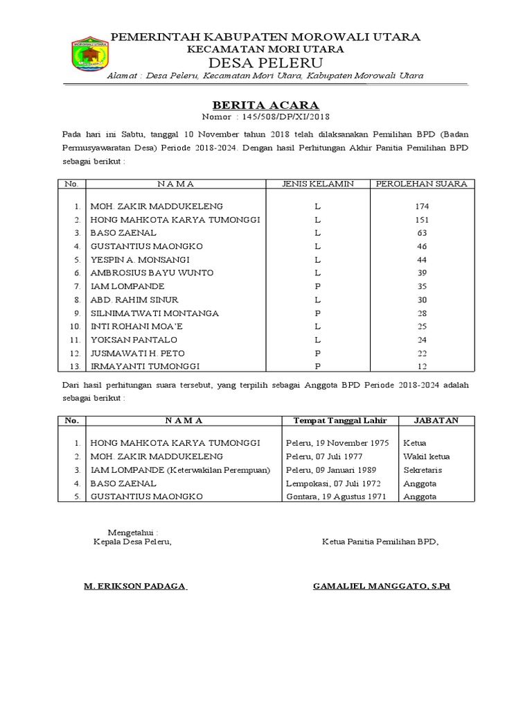 Berita Acara Pemilihan BPD | PDF