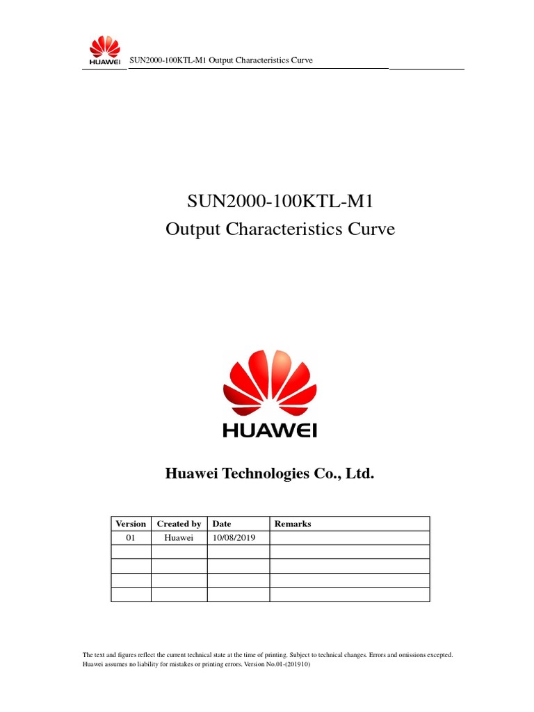 SUN2000-100KTL-M1 Output Characteristics Curve: Huawei Technologies Co ...