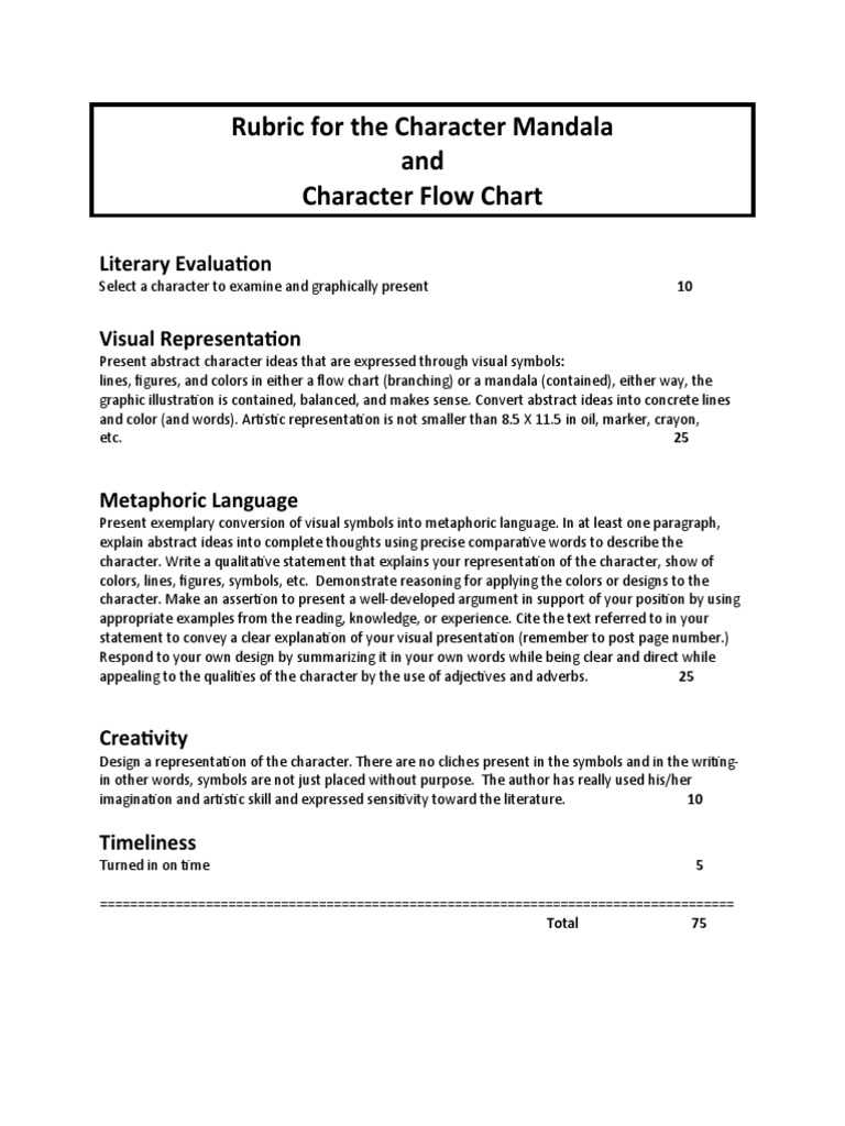 Rubric For The Character Mandala and Character Flow Chart | PDF