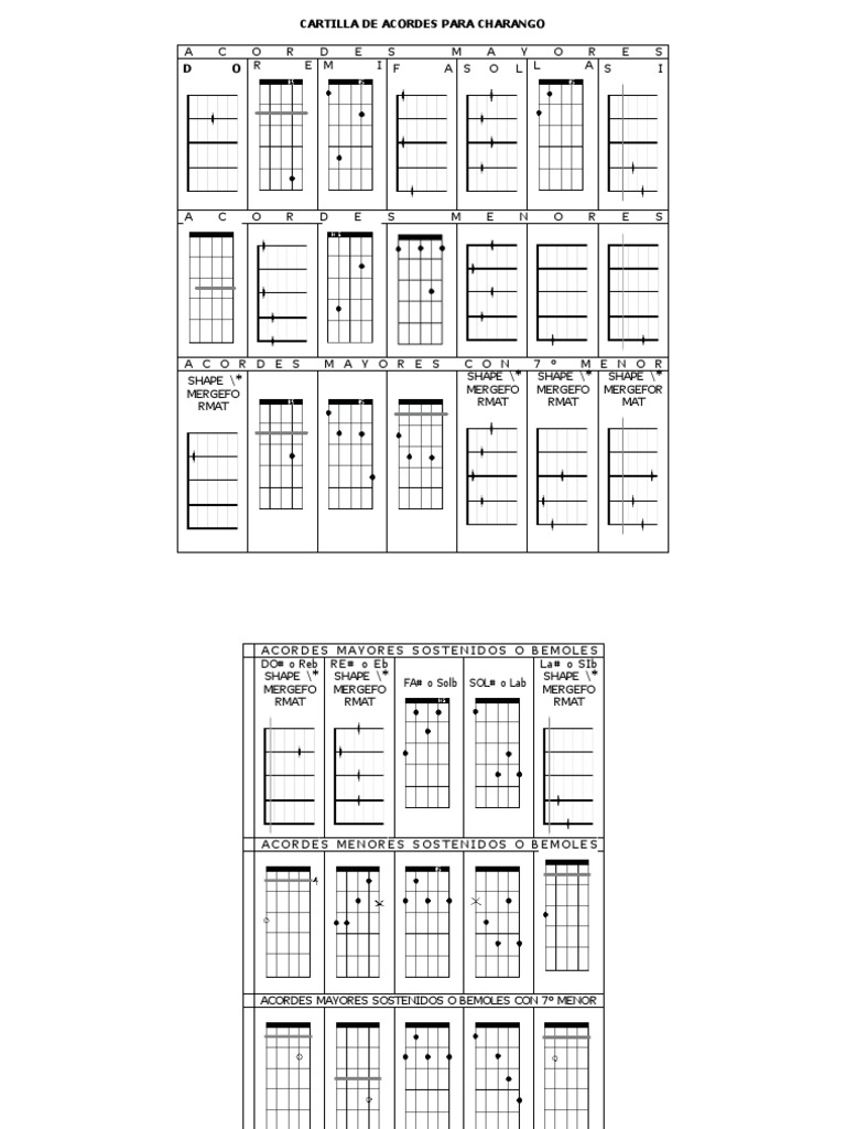 Charango - Acordes - Hector Soto | PDF